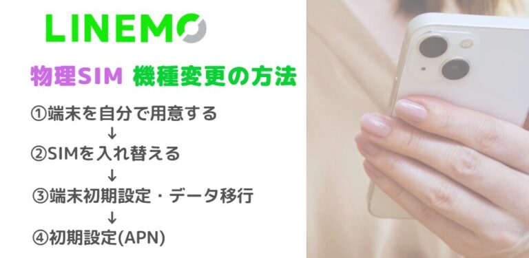 LINEMOで機種変更する手順をわかりやすく解説【SIM・eSIM別の完全ガイド】 | ナノモバ